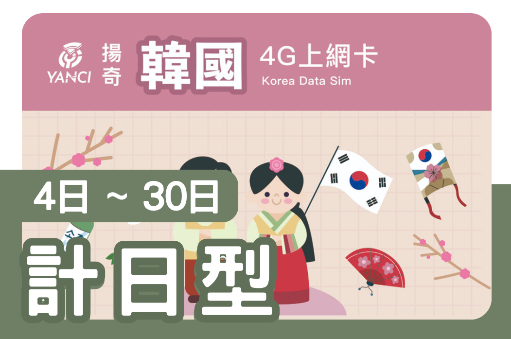 出國上網最安心｜產品項目