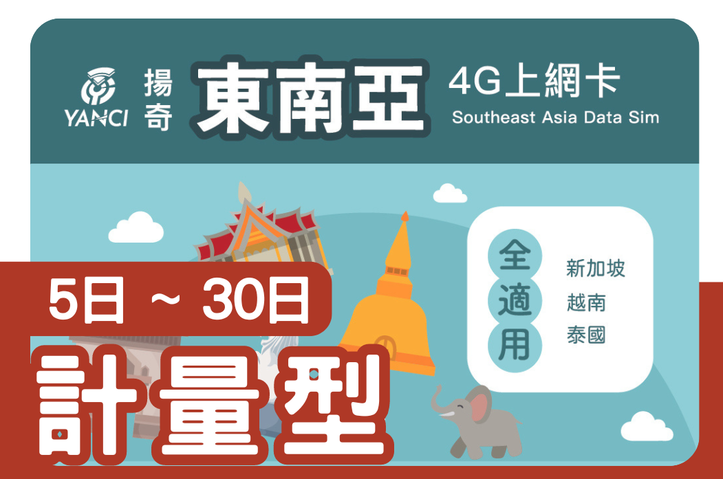 出國上網最安心｜產品項目